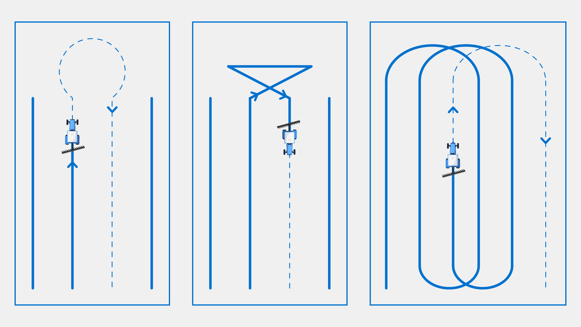 Sveaverken F100H - Legacy Supported Auto Steer for Tractors